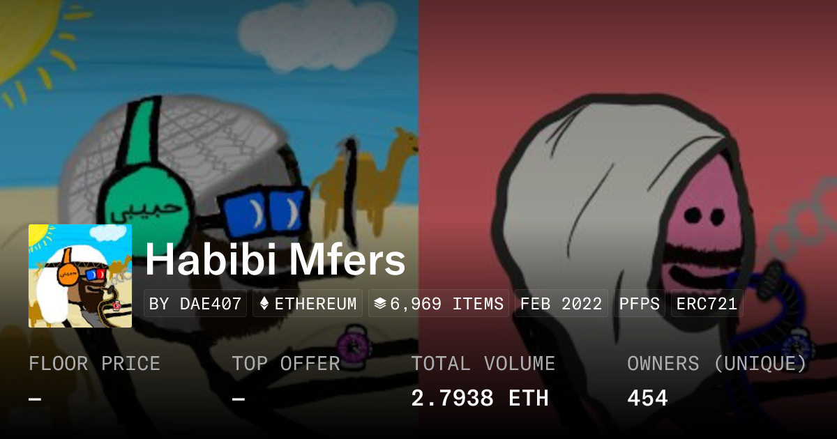 Habibi Mfers - Collection | OpenSea