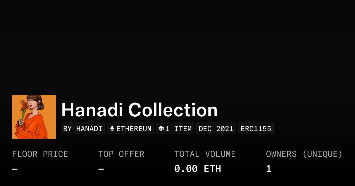 Hanadi Collection - Collection | OpenSea