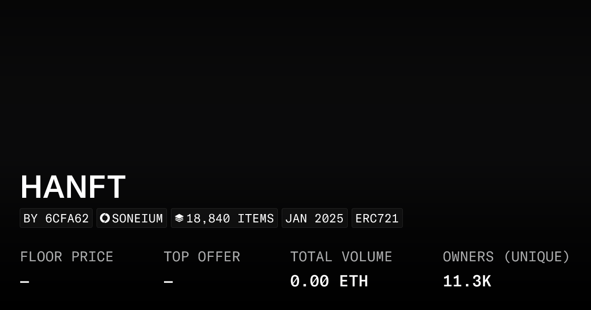HANFT - Collection | OpenSea