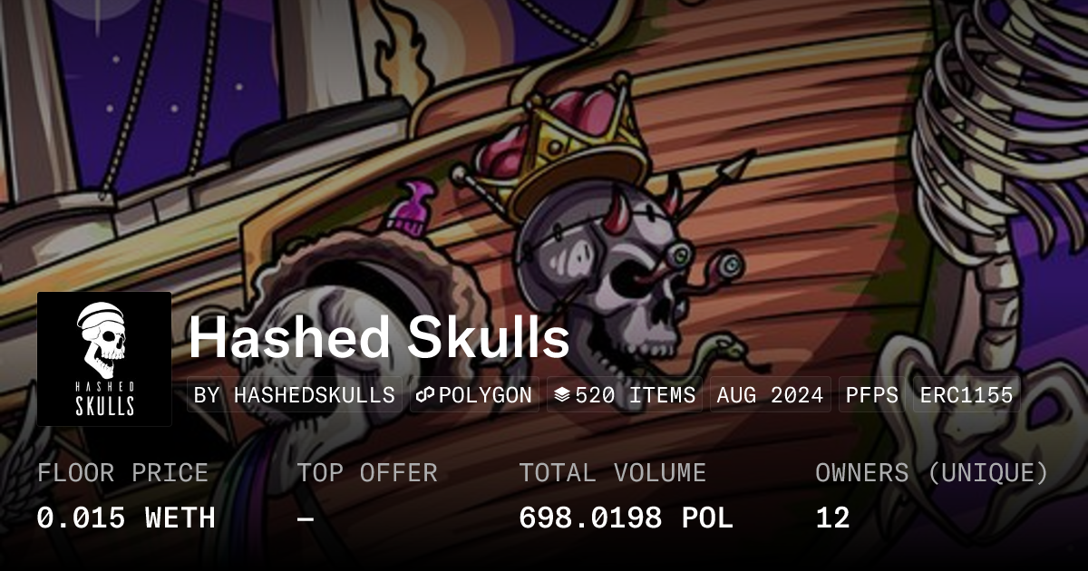 Hashed Skulls - Collection | OpenSea