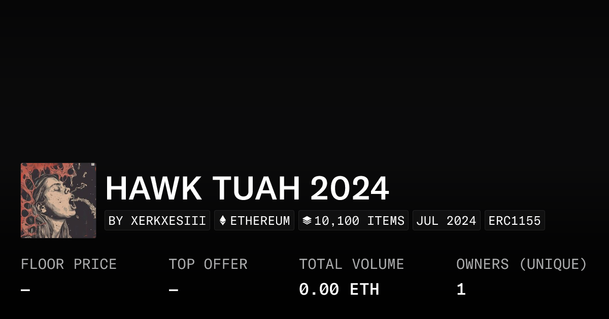 HAWK TUAH 2024 - Collection | OpenSea