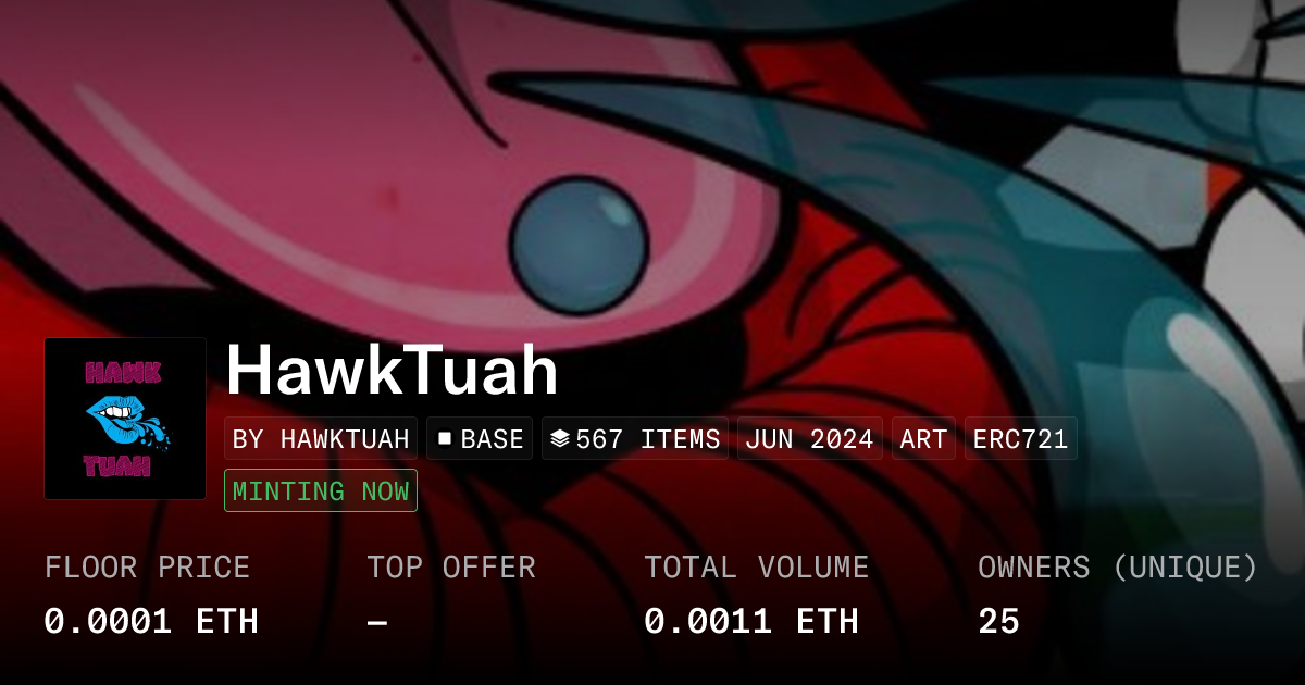 HawkTuah - Collection | OpenSea