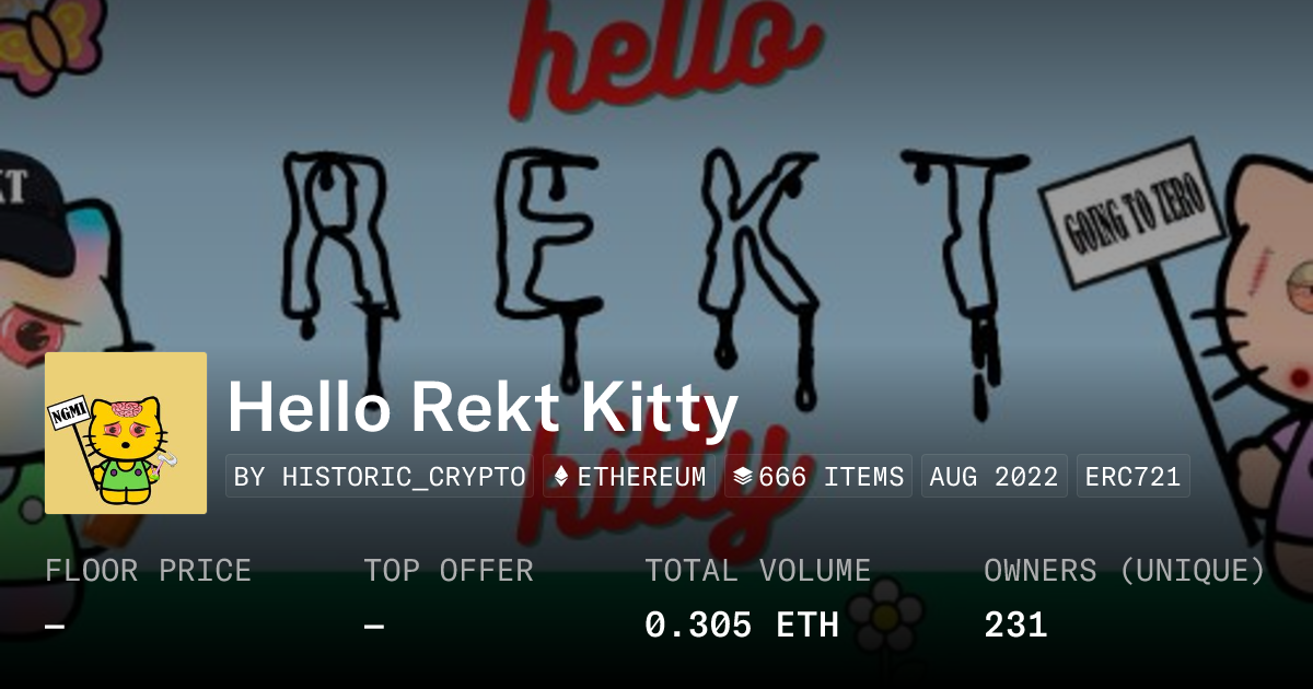 Hello Rekt Kitty - Collection | OpenSea