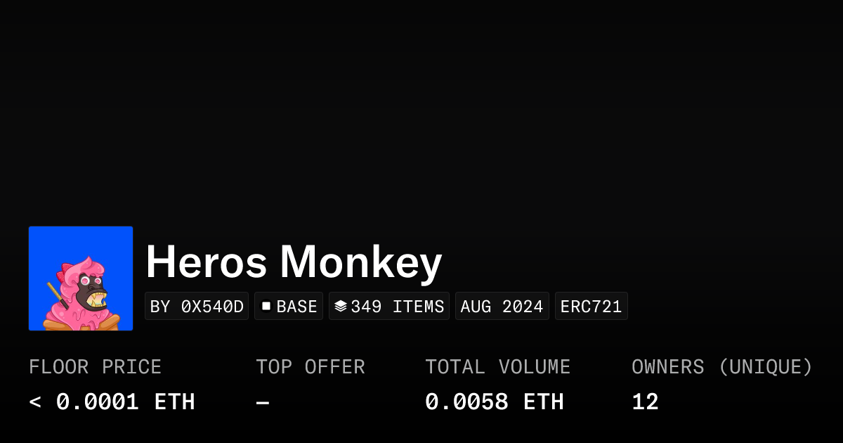 Heros Monkey - Collection | OpenSea