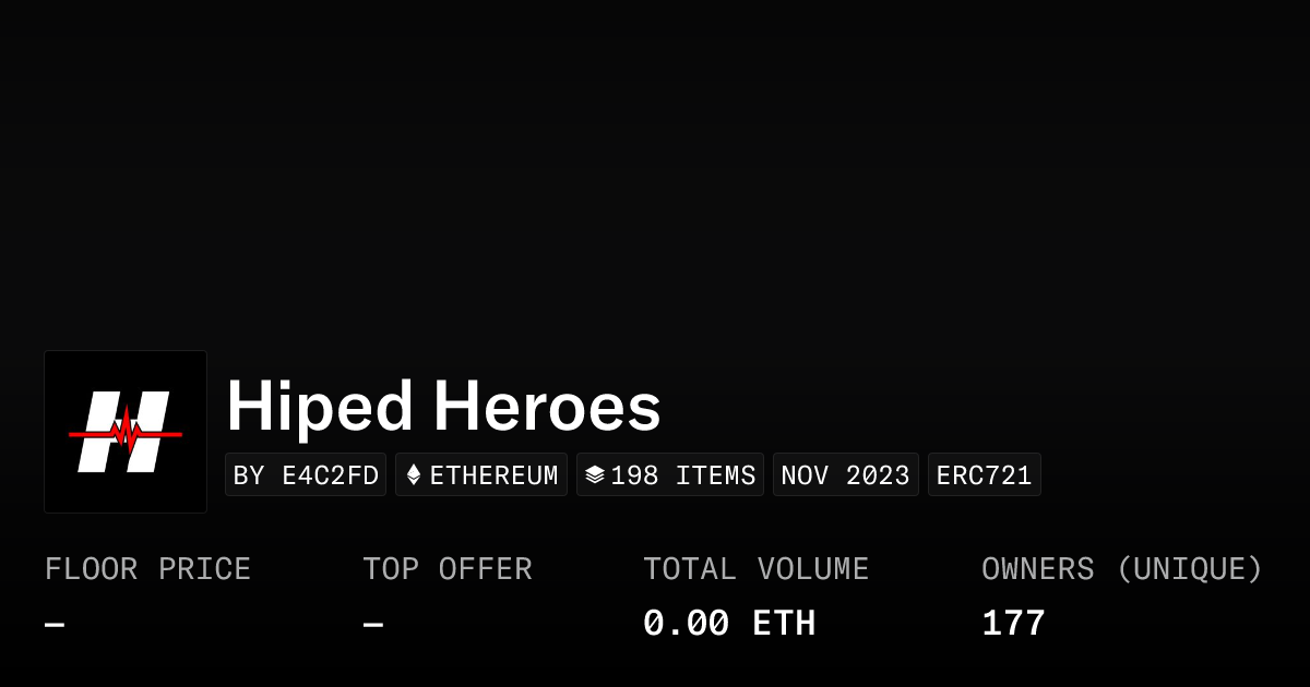 Hiped Heroes - Collection | OpenSea