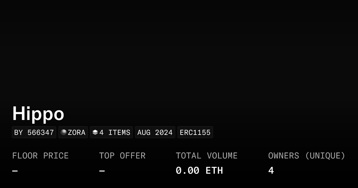 Hippo - Collection | OpenSea