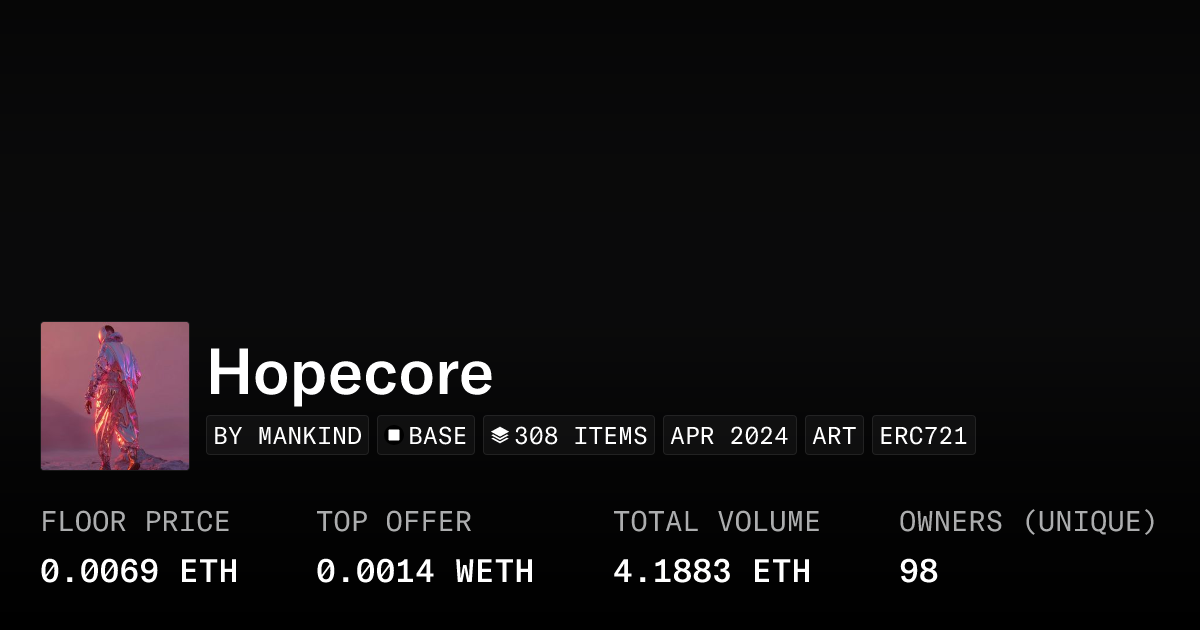 Hopecore - Colección | OpenSea