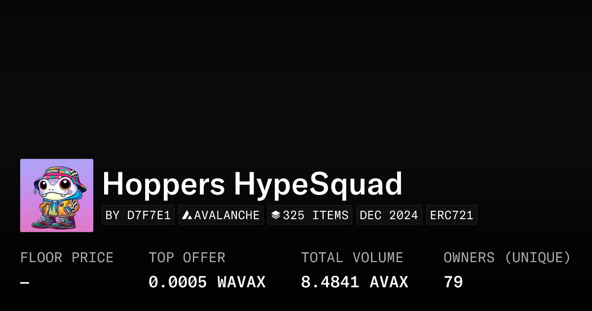 Hoppers HypeSquad - Collection | OpenSea