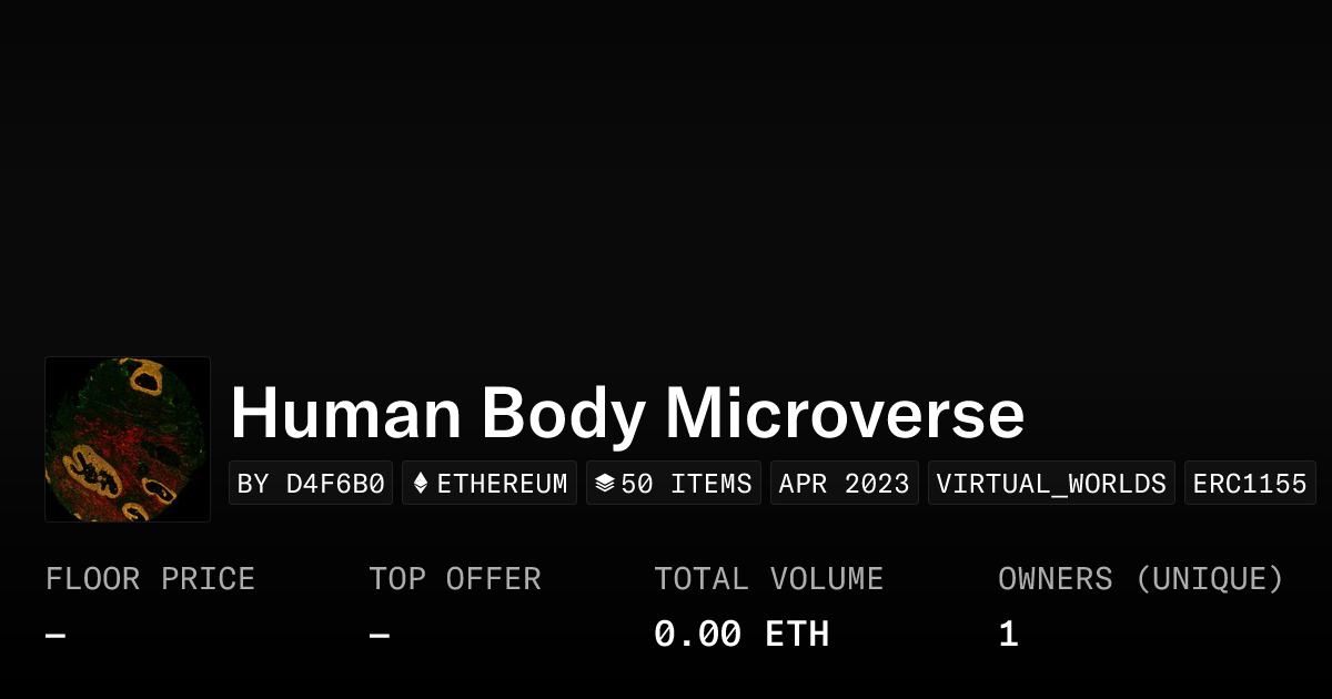Human Body Microverse - Collection | OpenSea