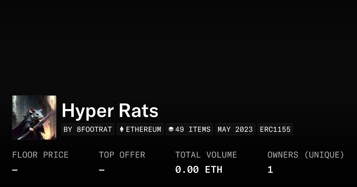 Hyper Rats - Collection | OpenSea