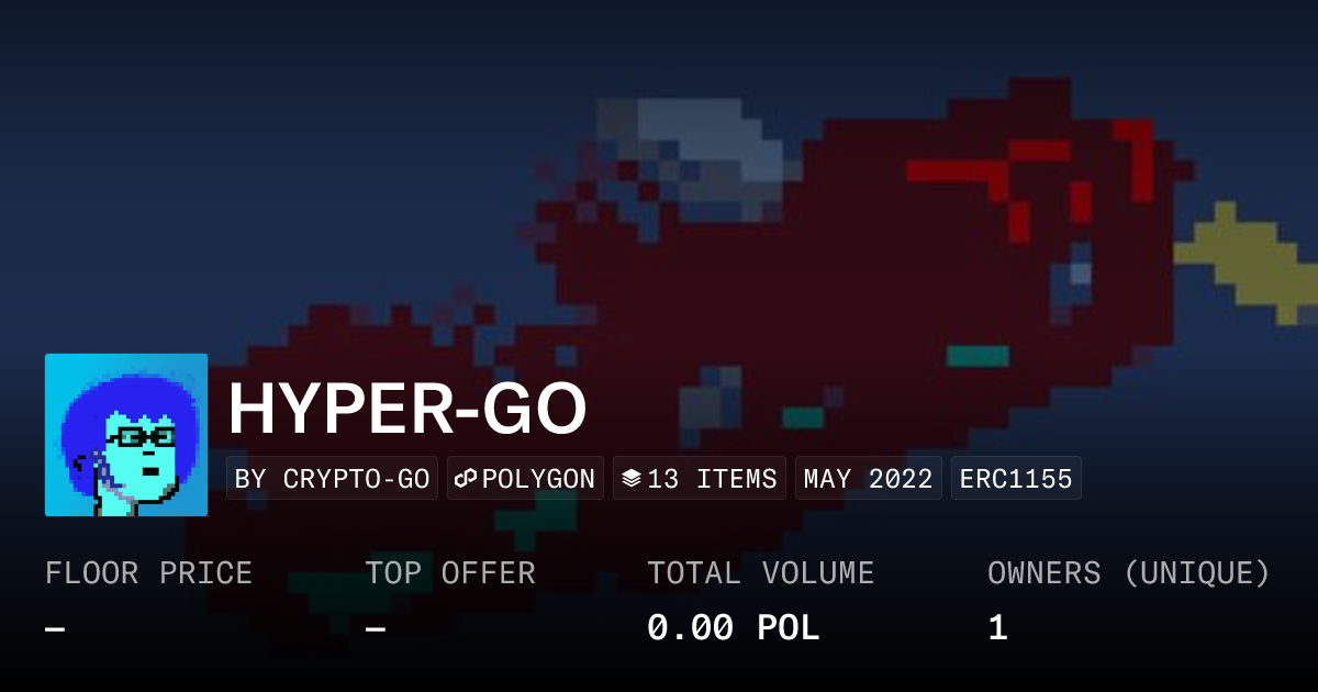 HYPER-GO - Collection | OpenSea