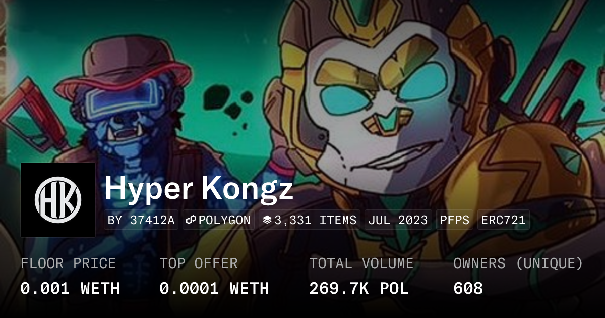 Hyper Kongz - Collection | OpenSea