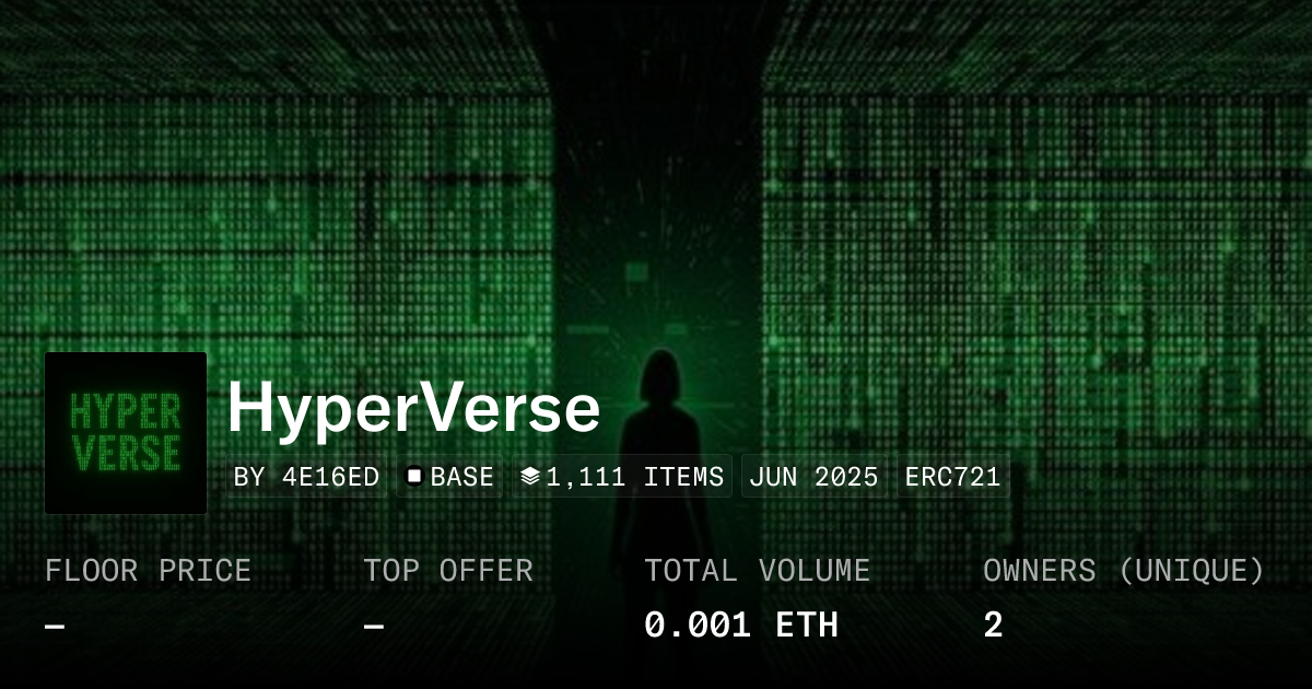 HyperVerse - Collection | OpenSea