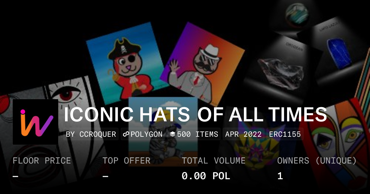 ICONIC HATS OF ALL TIMES - Collection | OpenSea