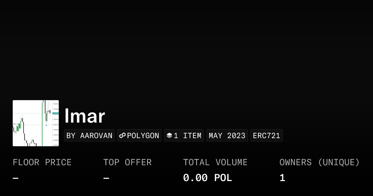 Imar - Collection | OpenSea