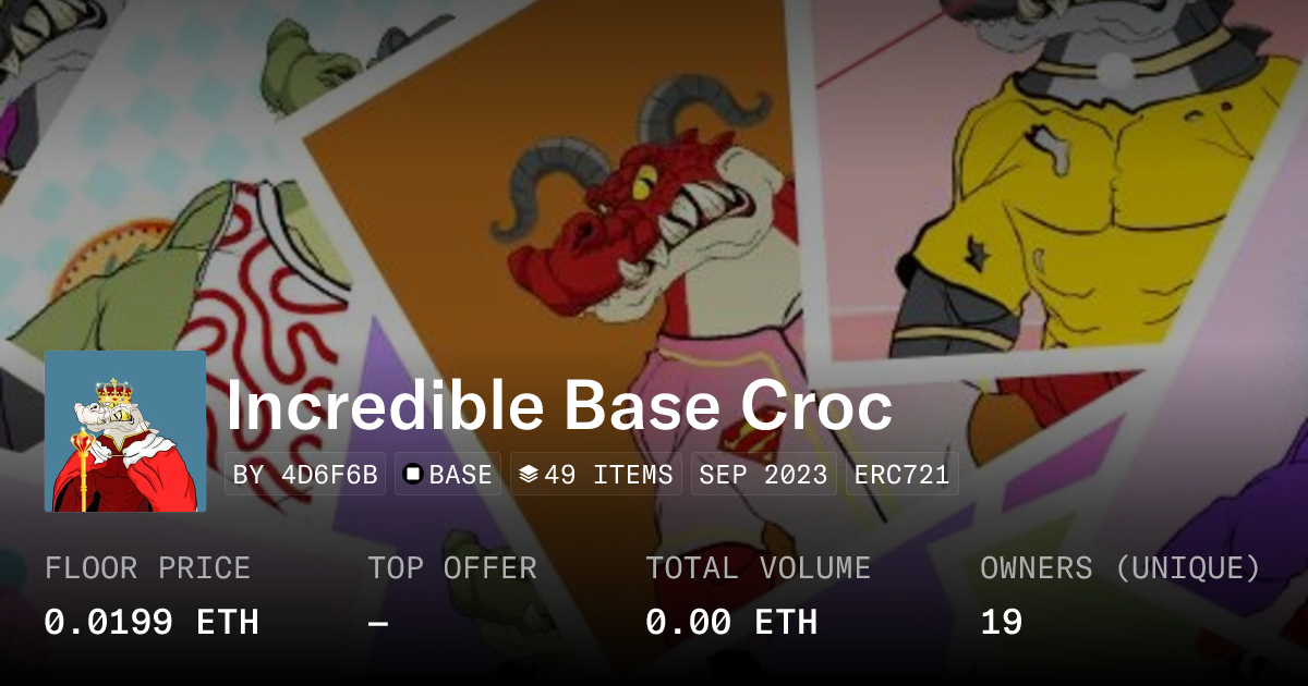 Incredible Base Croc - Collection | OpenSea