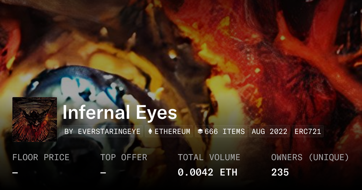 Infernal Eyes - Collection | OpenSea