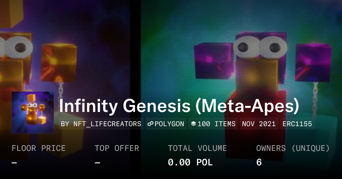 Infinity Genesis (Meta-Apes) - Collection | OpenSea