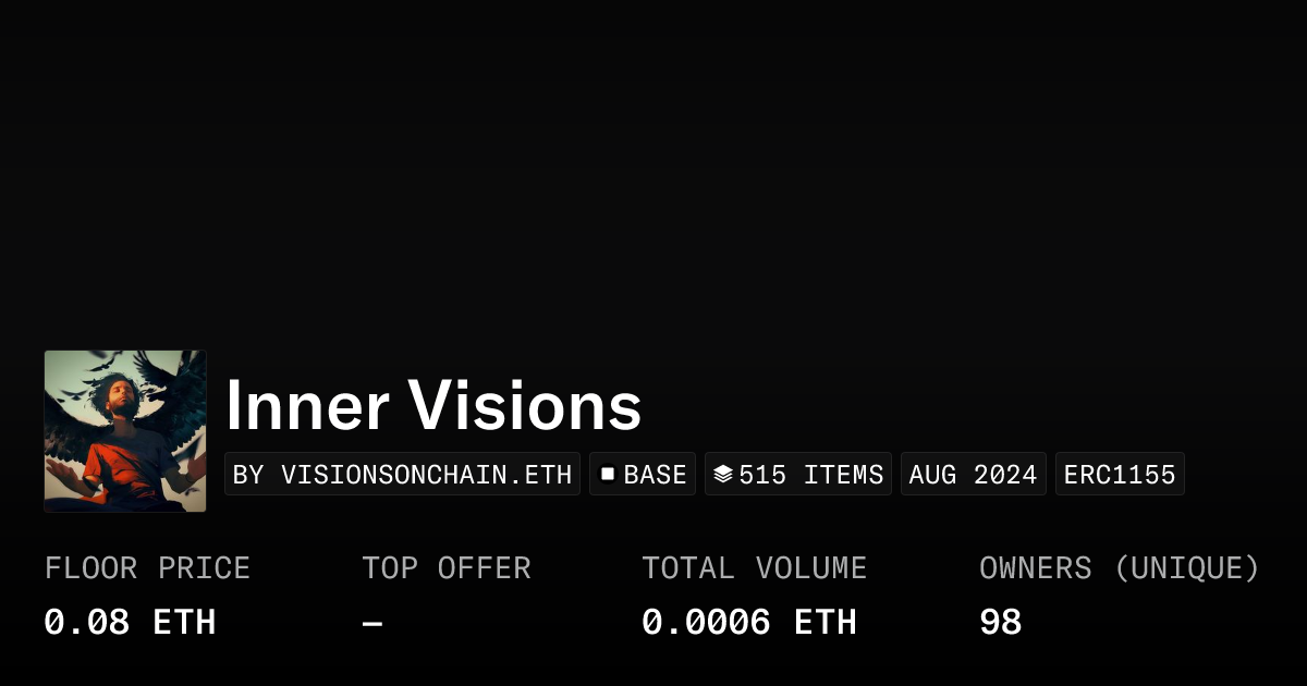 Inner Visions - Collection | OpenSea