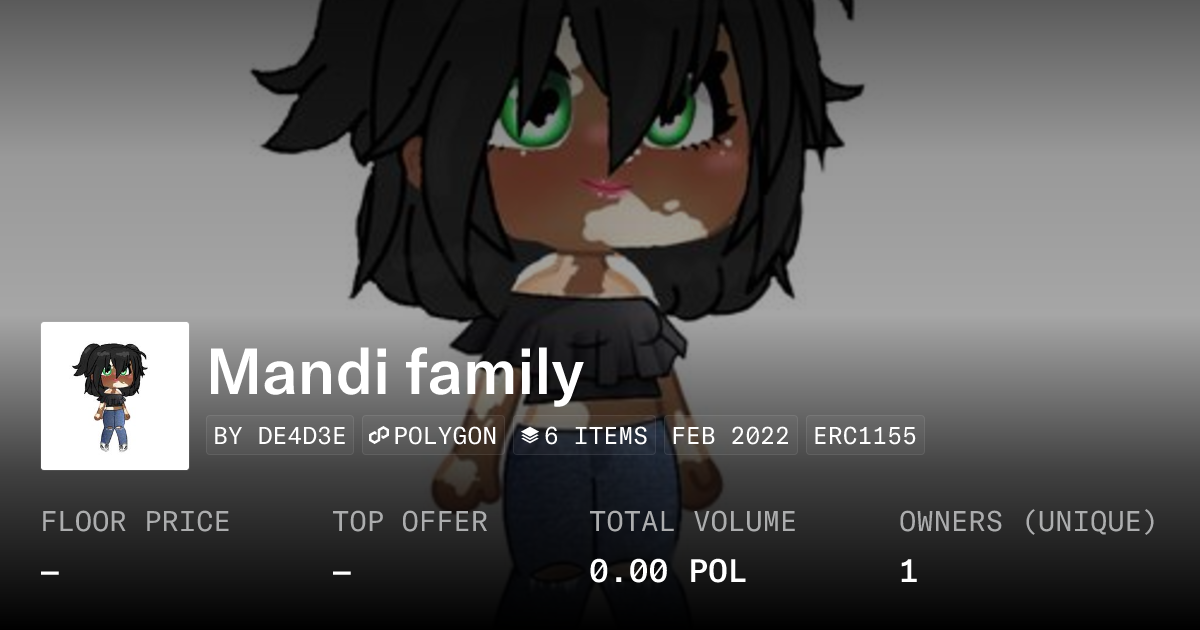 Mandi family - Collection | OpenSea