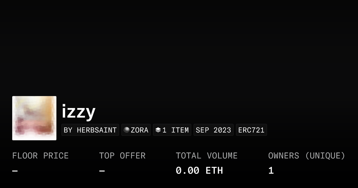 izzy - Collection | OpenSea