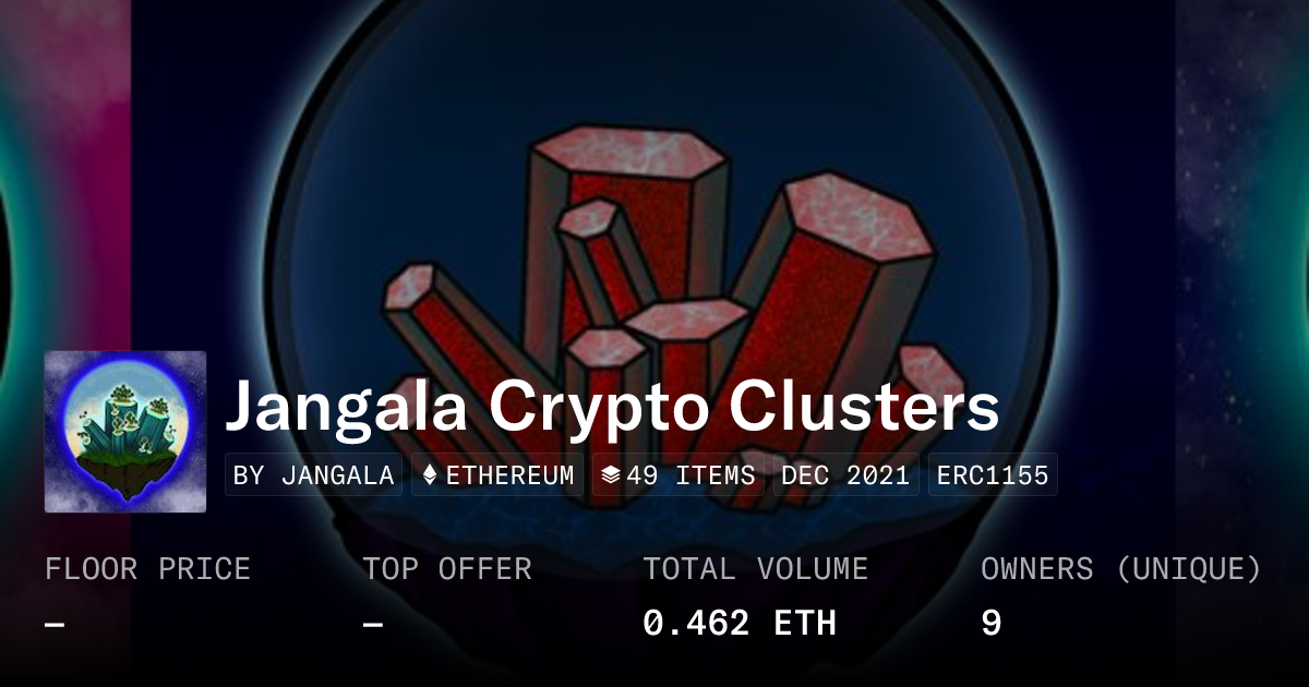 Jangala Crypto Clusters - Collection | OpenSea