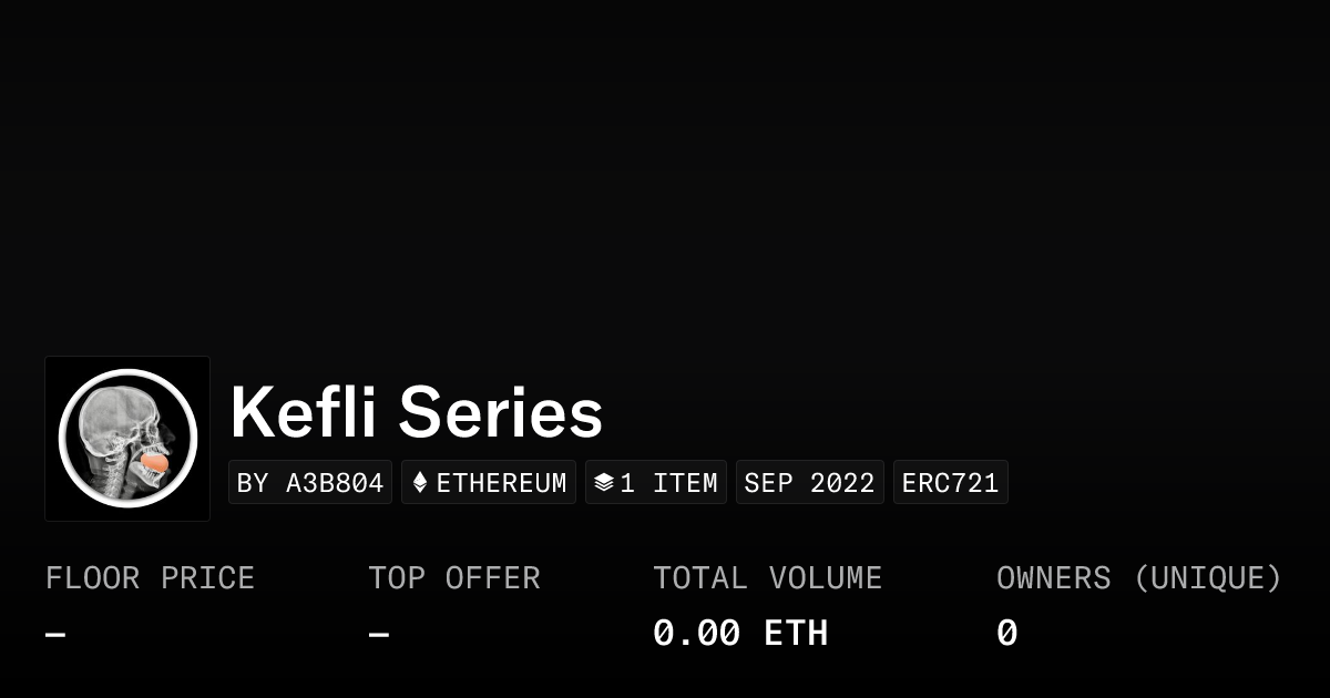 Kefli Series - Collection | OpenSea