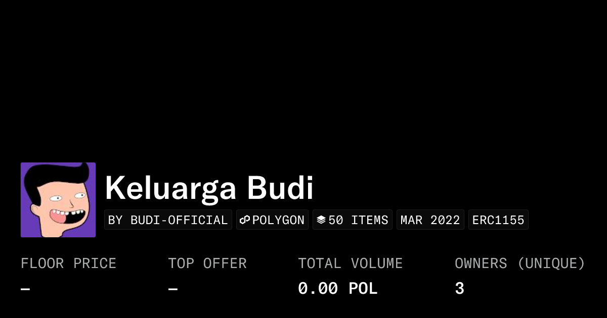 Keluarga Budi - Collection | OpenSea