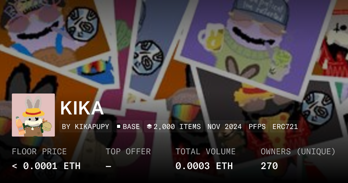 KIKA - Collection | OpenSea