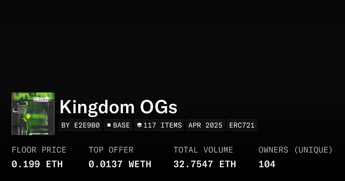 Kingdom OGs - Collection | OpenSea
