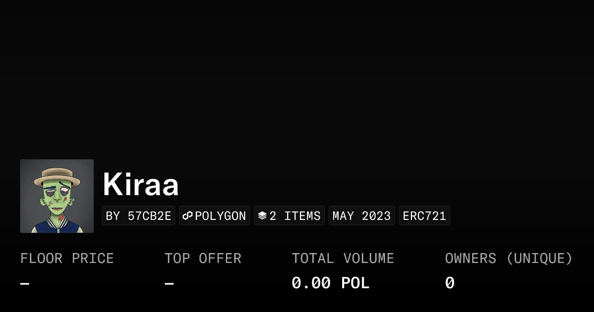 Kiraa - Collection | OpenSea