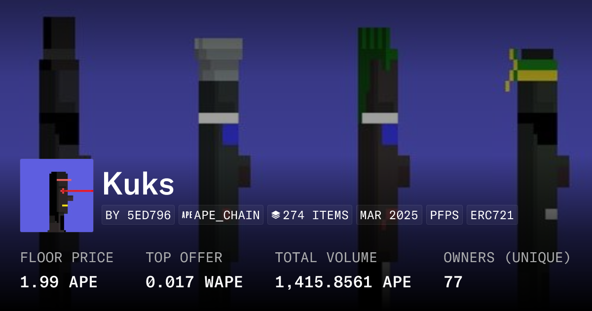 Kuks - Collection | OpenSea
