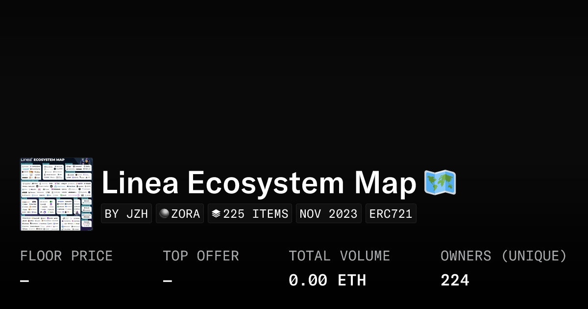 Linea Ecosystem Map 🗺️ - Collection | OpenSea