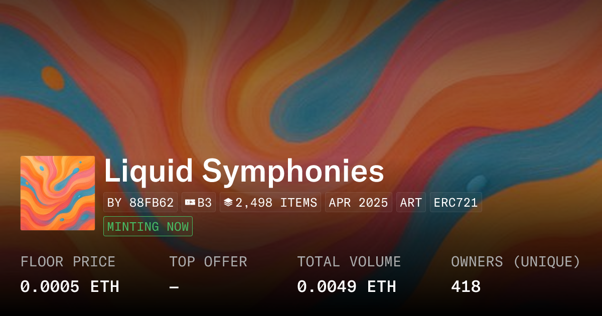 Liquid Symphonies - Collection | OpenSea