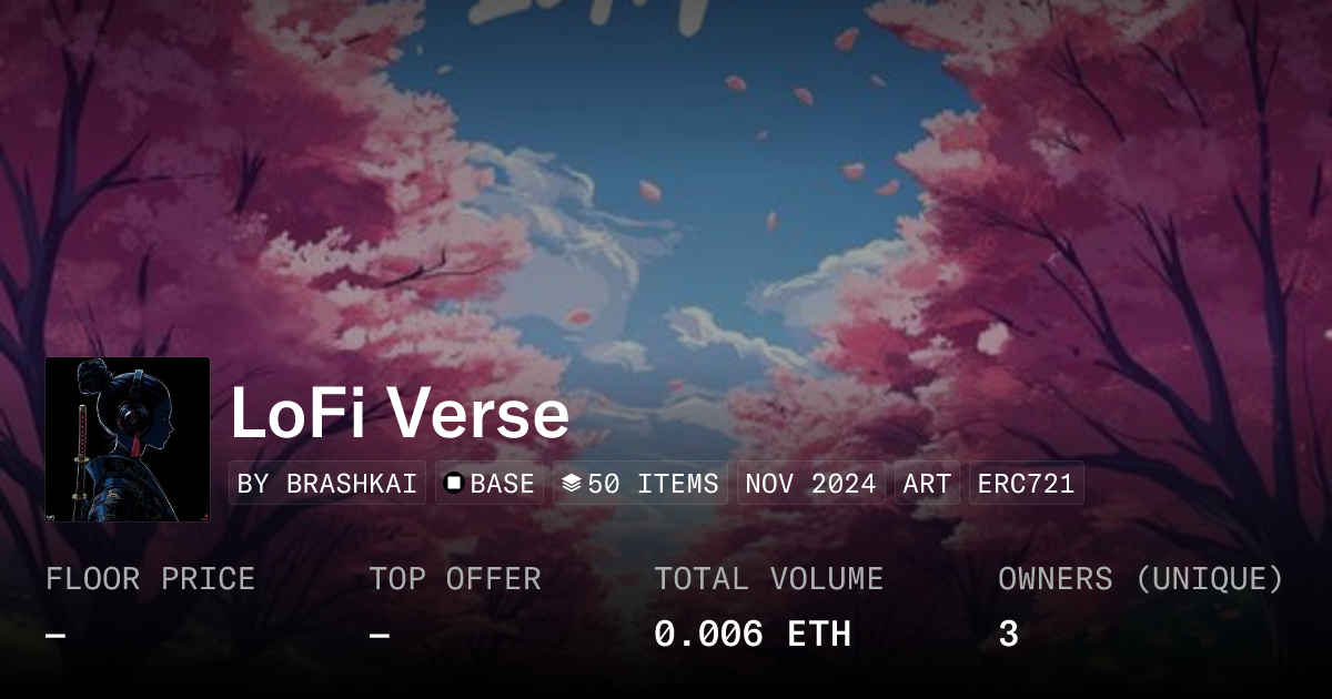 LoFi Verse - Collection | OpenSea