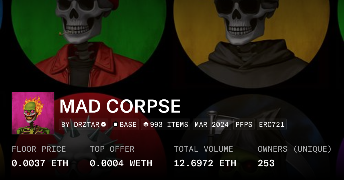 MAD CORPSE - Collection | OpenSea