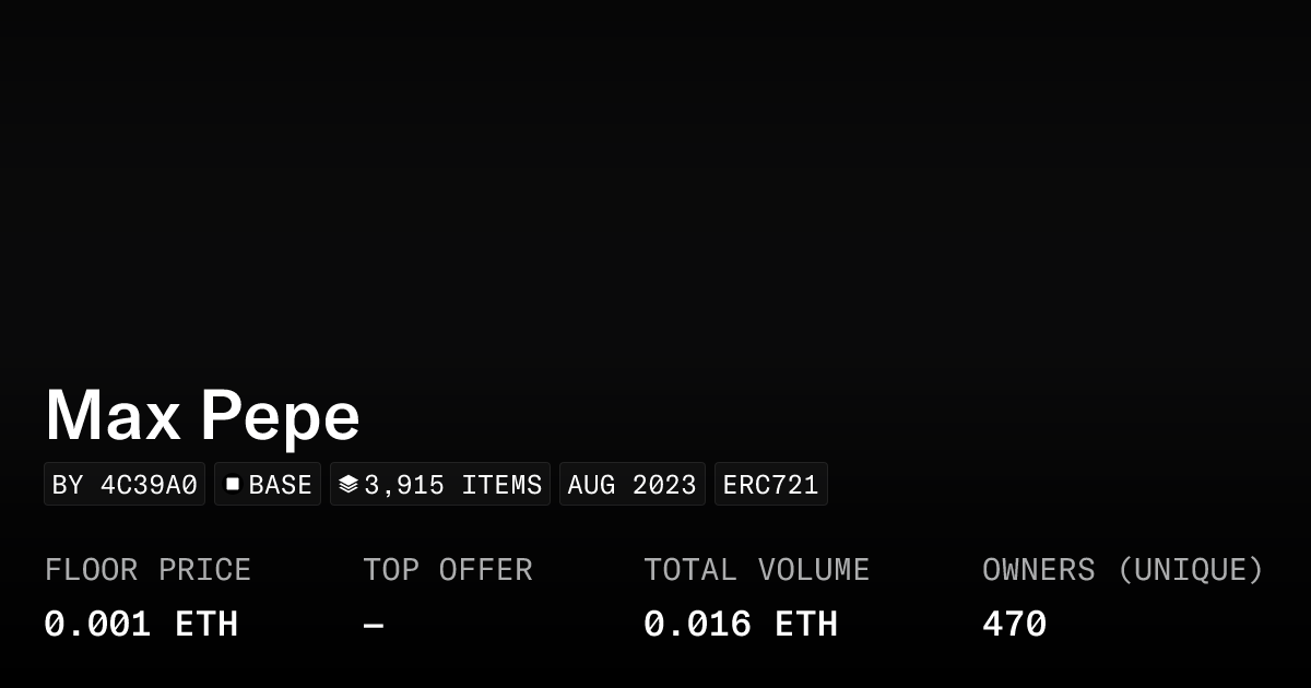 Max Pepe - Collection | OpenSea