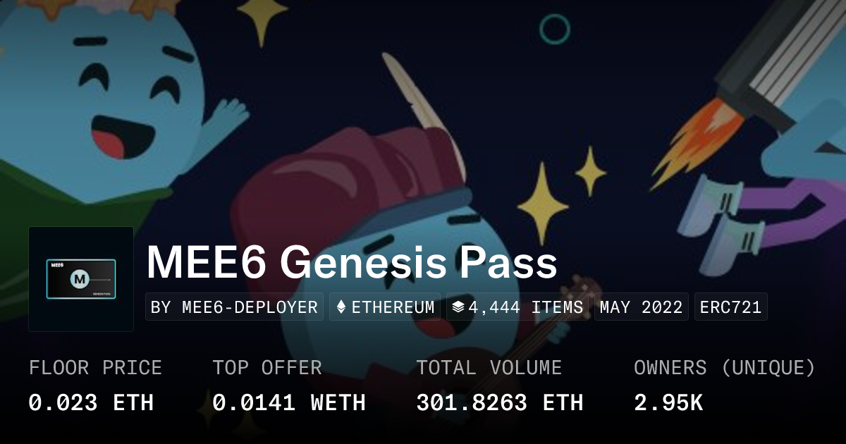 MEE6 Genesis Pass - Collection | OpenSea