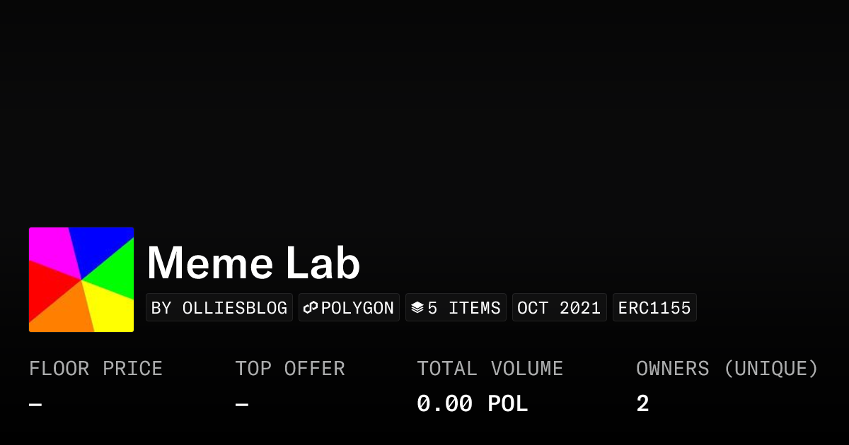 Meme Lab - Collection | OpenSea