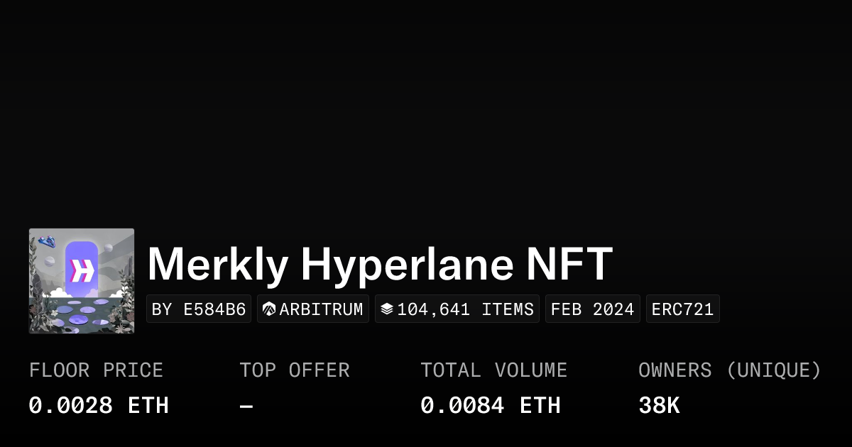Merkly Hyperlane NFT 0.001 ETH - Collection | OpenSea