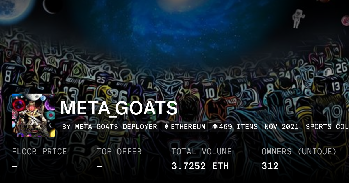 META_GOATS - Collection | OpenSea