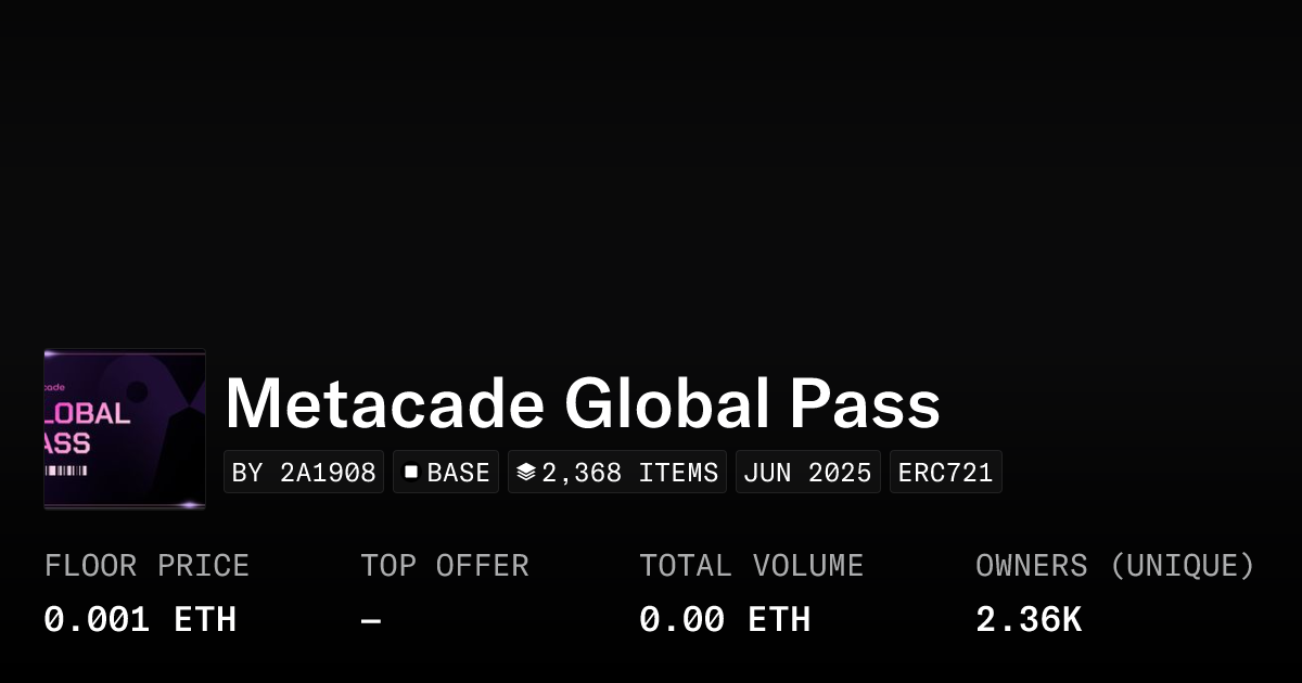 Metacade Global Pass - Collection | OpenSea