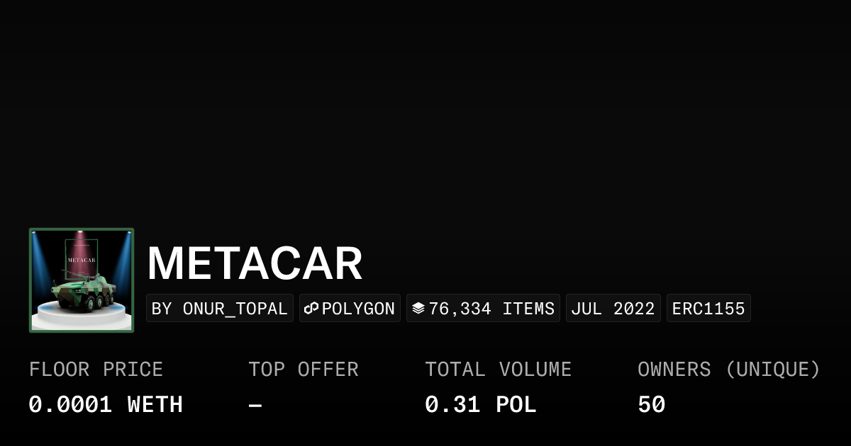 METACAR - Collection | OpenSea