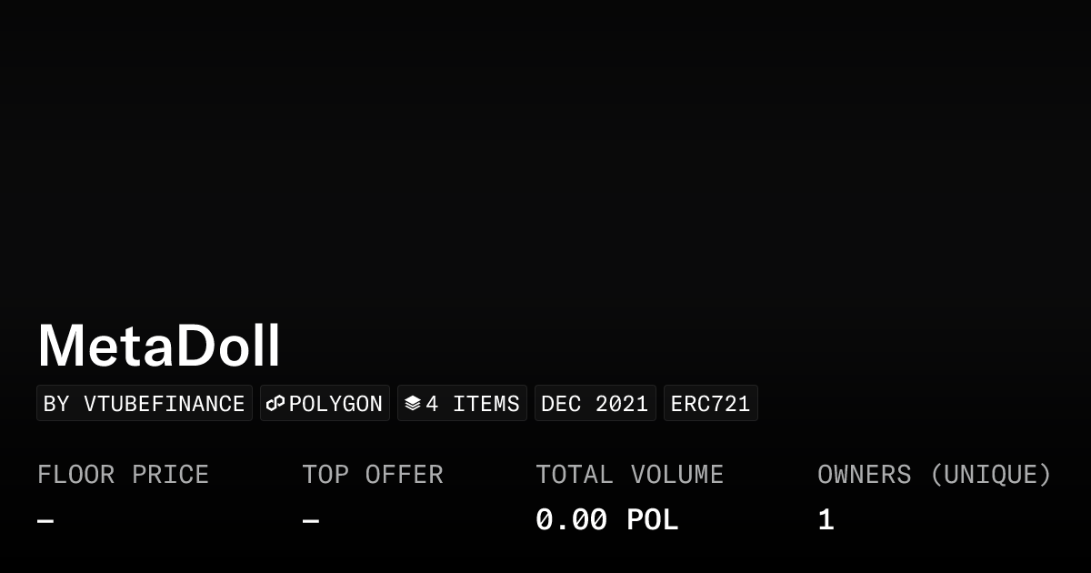 MetaDoll - Collection | OpenSea