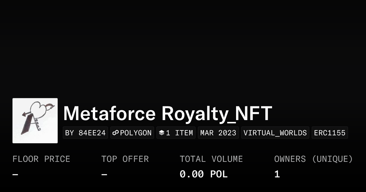 Metaforce Royalty_NFT - Collection | OpenSea