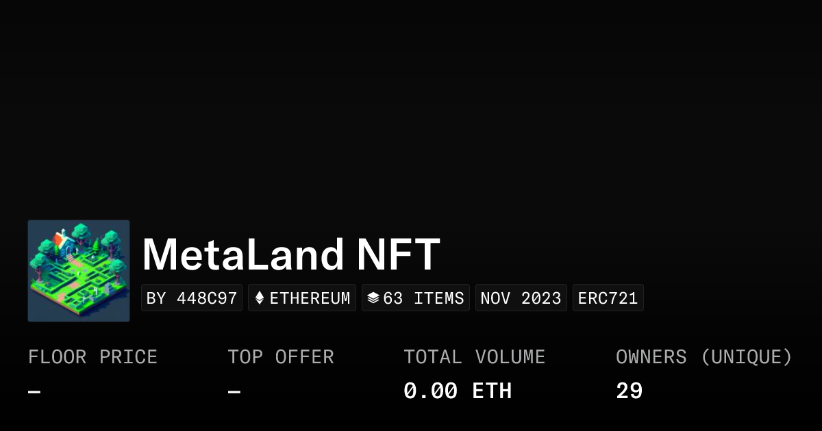 MetaLand NFT - Collection | OpenSea