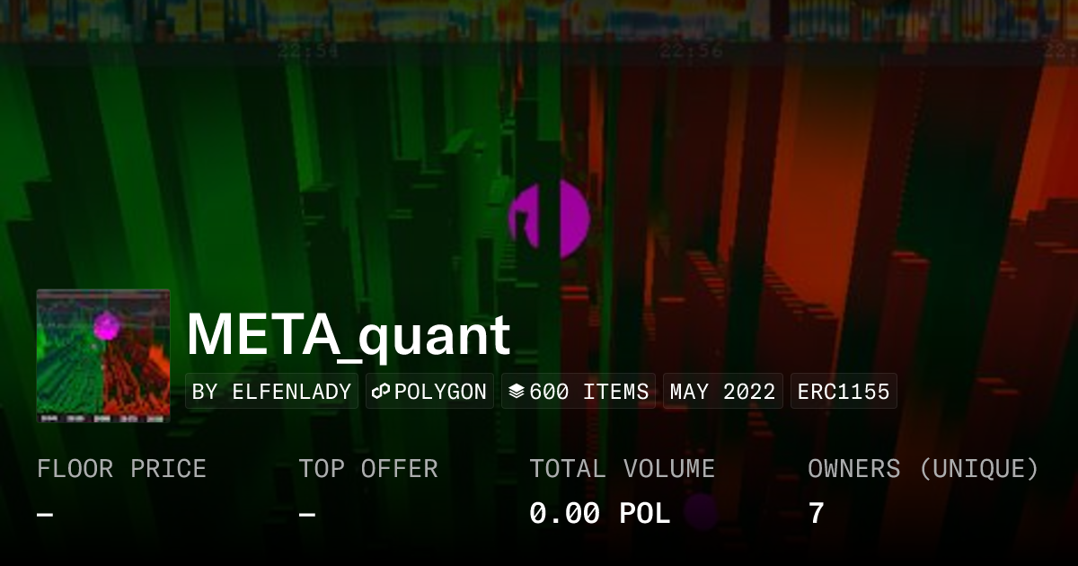 META_quant - Collection | OpenSea