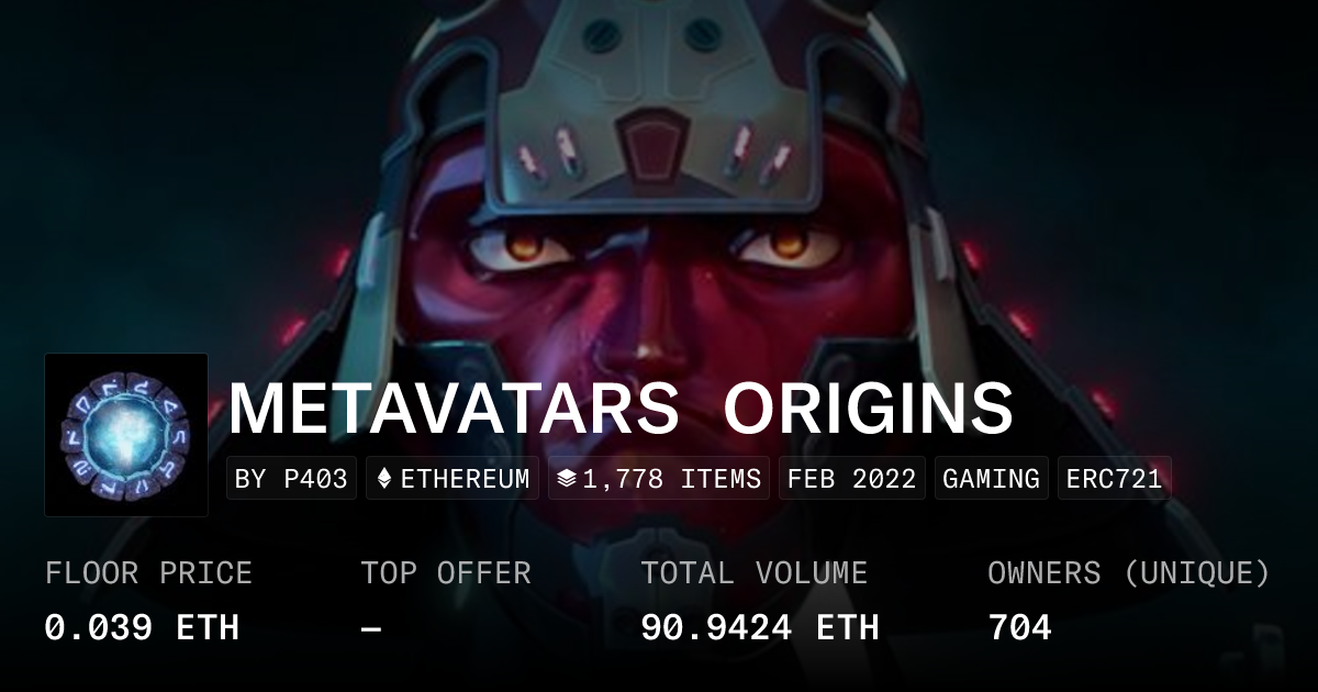 METAVATARS ORIGINS 0.05 ETH - Collection | OpenSea