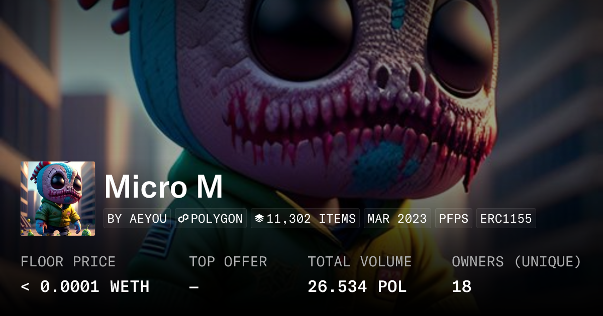 Micro M - Collection | OpenSea