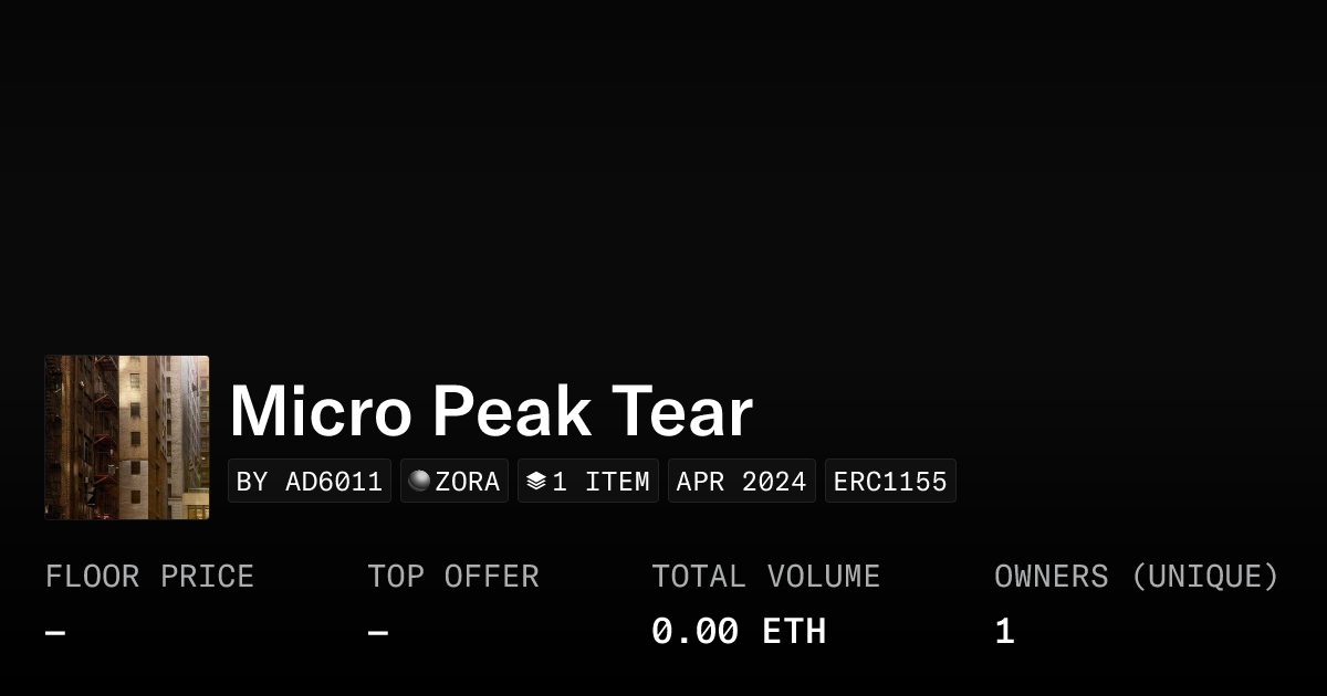 Micro Peak Tear - Collection | OpenSea